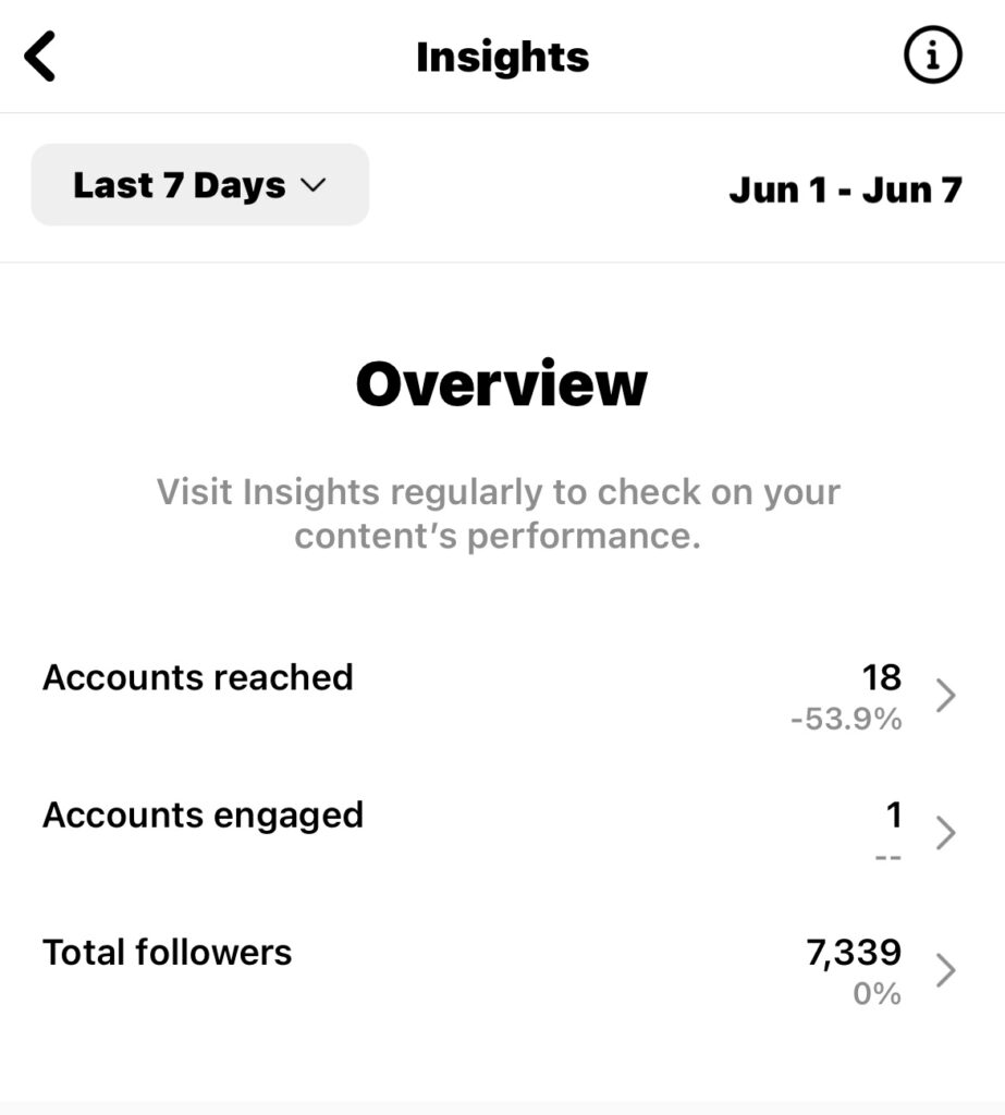 How to use instagram insights to measure your account’s performance ...